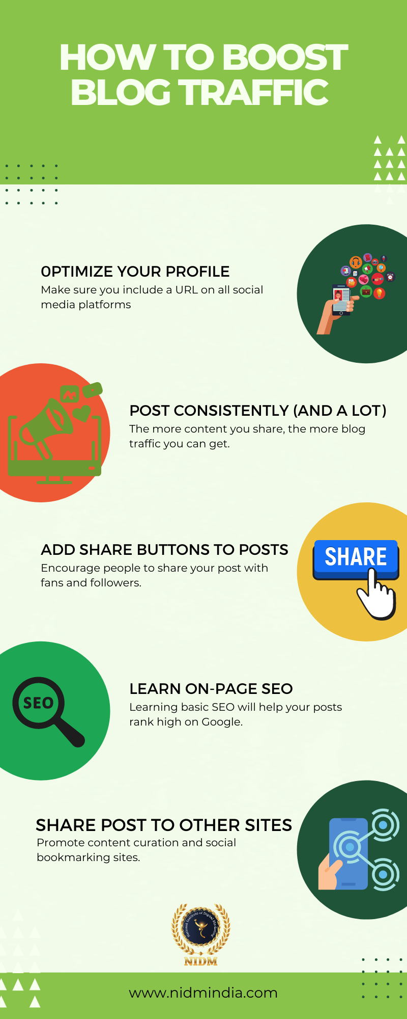 HOW TO BOOST BLOG TRAFFIC - Rashmalik - Medium