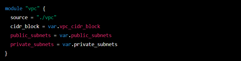 Terraform Modules How To Use Them For Reusable Infrastructure By Ikhalo Oseaghe Medium