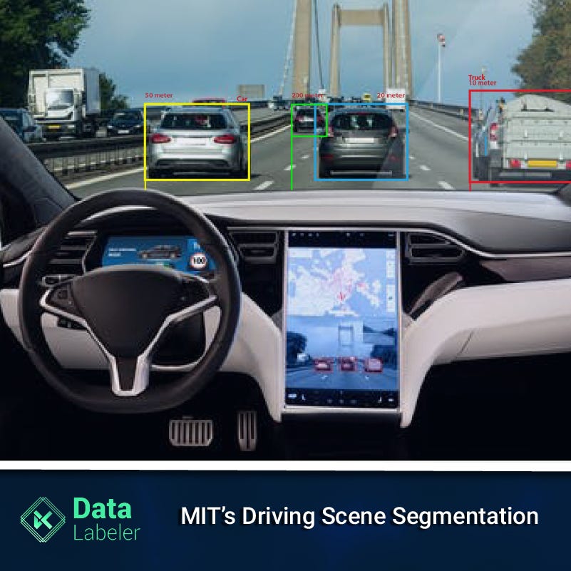 How MIT researchers are utilizing AI to improve Image Segmentation on ...