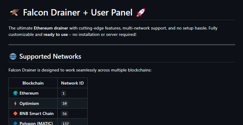 🦅 Falcon Drainer + User Panel. The ultimate Ethereum drainer with… | by Tomohiko Bourke | Nov ...