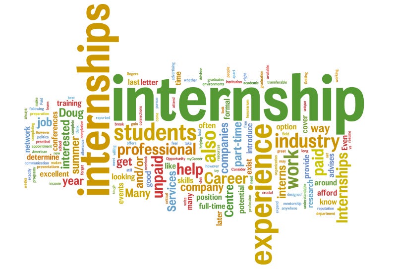 What kind of work does an Intern do? | by Rishi Mehta | Medium