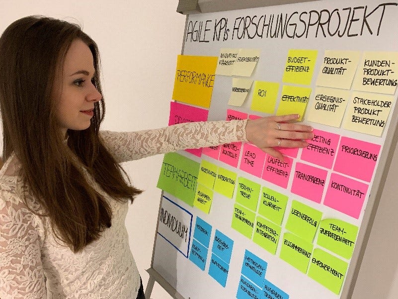 How agile KPIs optimize project work at Porsche | by Porsche AG | # ...
