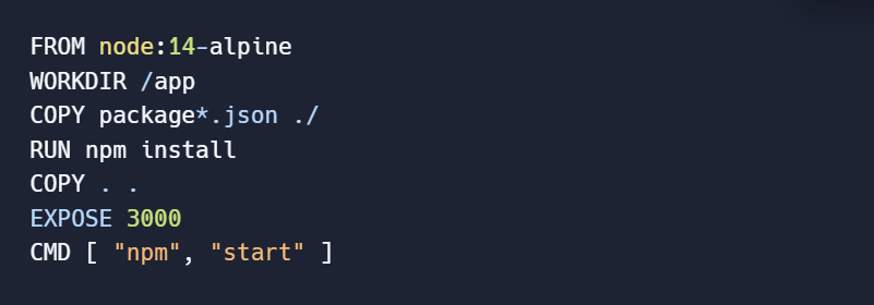 How to run multiple containers using Docker Compose | by Fizzah Ilyas ... How to run multiple containers using Docker Compose | by Fizzah Ilyas ...