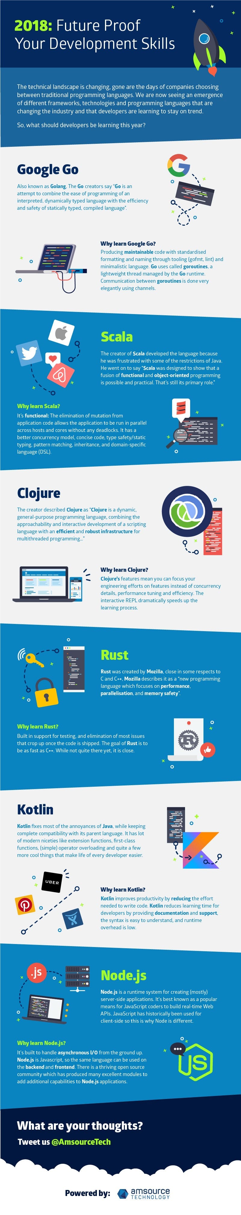 2018: 6 skills programmers should learn this year | by Amsource ...