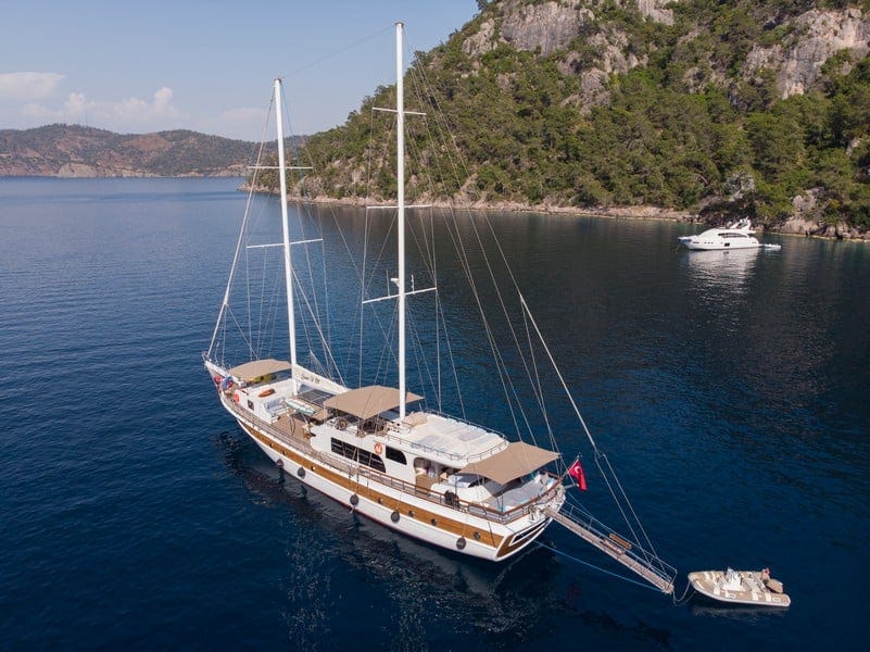 Gulet Cruises Turkey | Getaway with Turkey Gulet Cruise | by ...