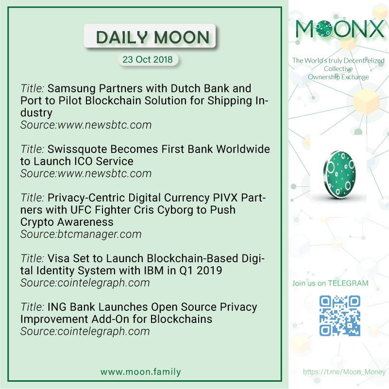Hello Everyone :). Our MoonX daily updates!!! | by MoonX | Medium
