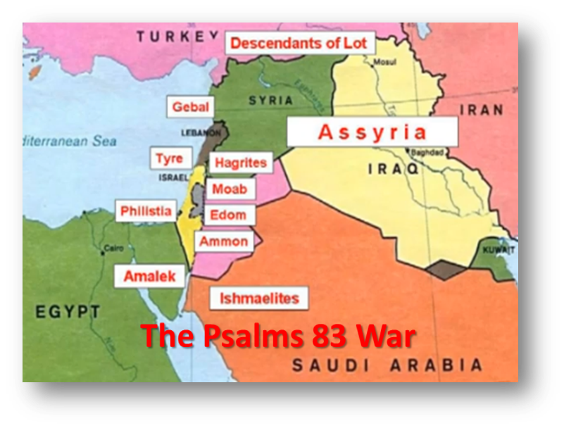 Towards an Islamic Commentary to the Book of Psalms. Psalm 83 | by ...