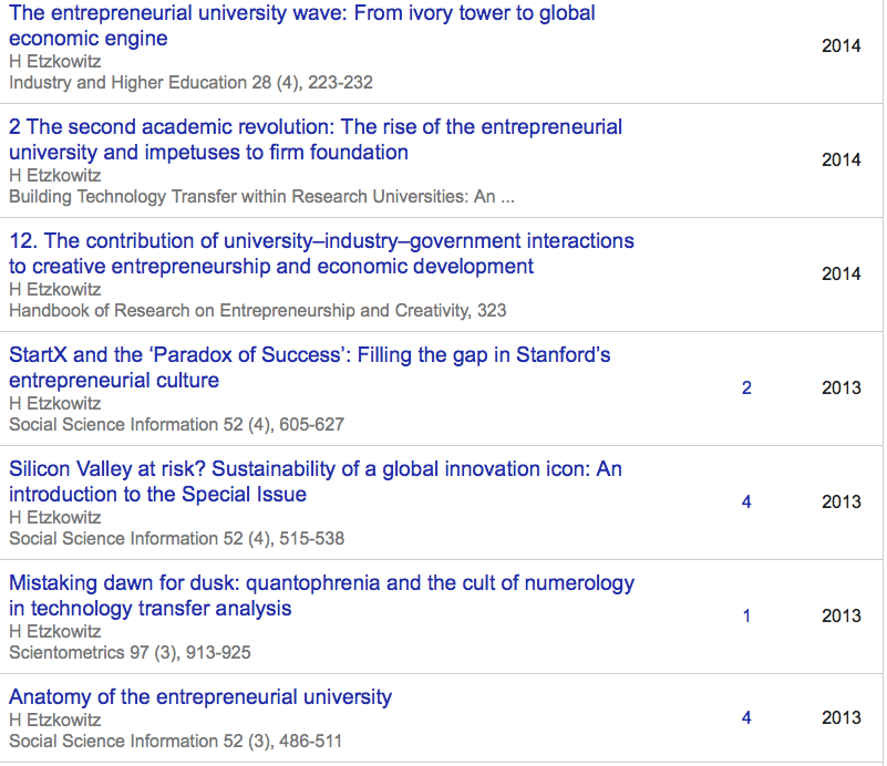 Henry Etzkowitz and Triple Helix. http://scholar.google.hr/citations ...