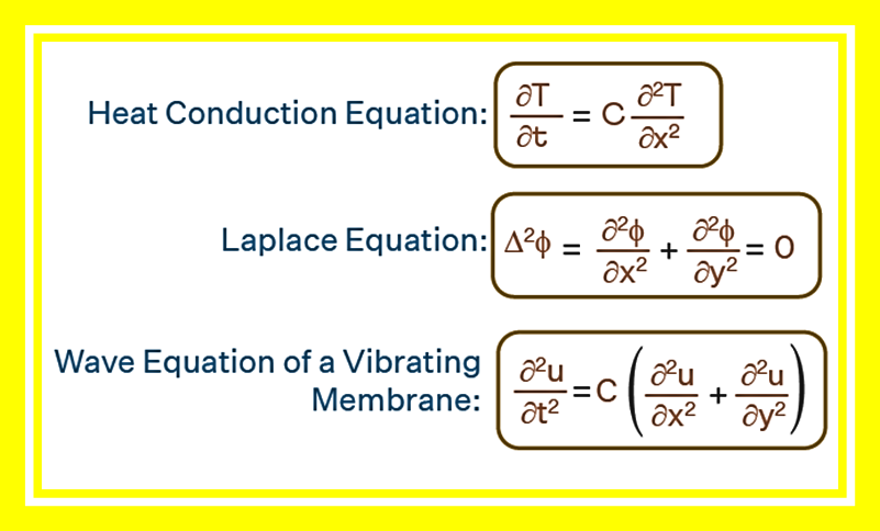 Differential Equations(D.E). Introduction: | by Kinzajavaid | Medium