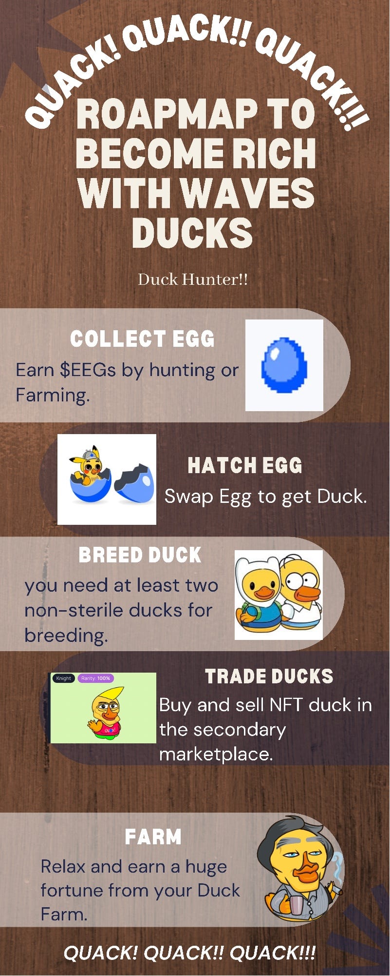 INTRODUCTION:. Now A days Waves Duck is not Just A… | by Dee1 | Medium