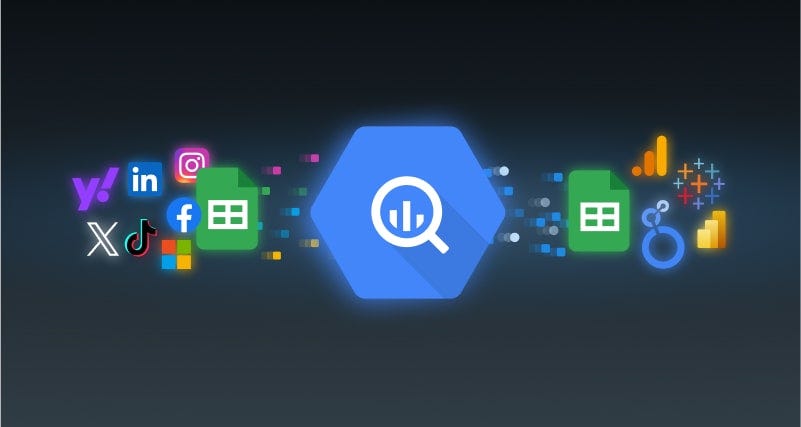 Effortless Data Transfers to and from Google BigQuery in 2024 | Medium