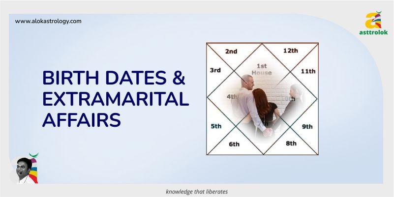 Birth Dates and Extramarital Affairs | by alokastrology1 | Medium