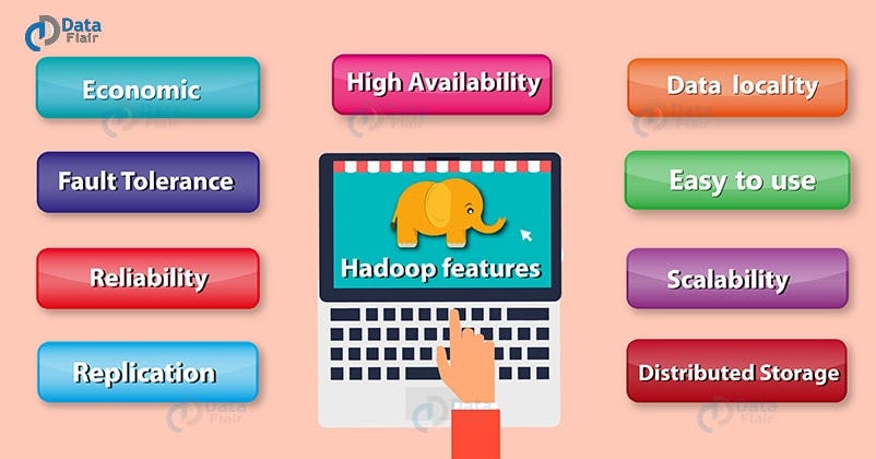 9 Features Of Hadoop That Made It The Most Popular Tool of Big Data ...