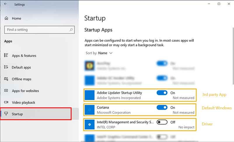 Windows 10/11 Startup Optimization To Speed Up PC/Laptop | by Bardimin ...