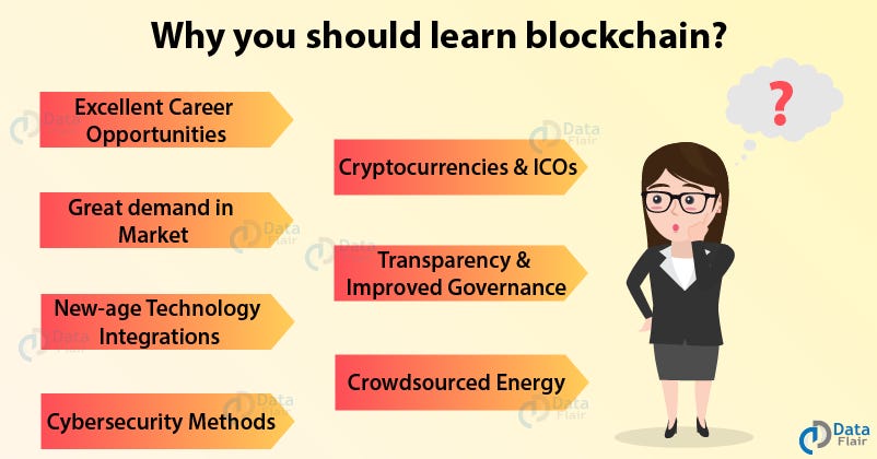Importance of Blockchain Technology — 13 Reasons to Learn. The Complete ...