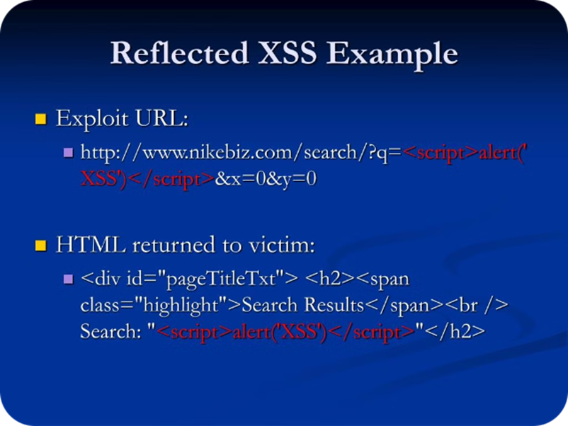 Day 1: Reflected XSS into HTML context with nothing encoded: Zero to Hero Series— Portswigger ...