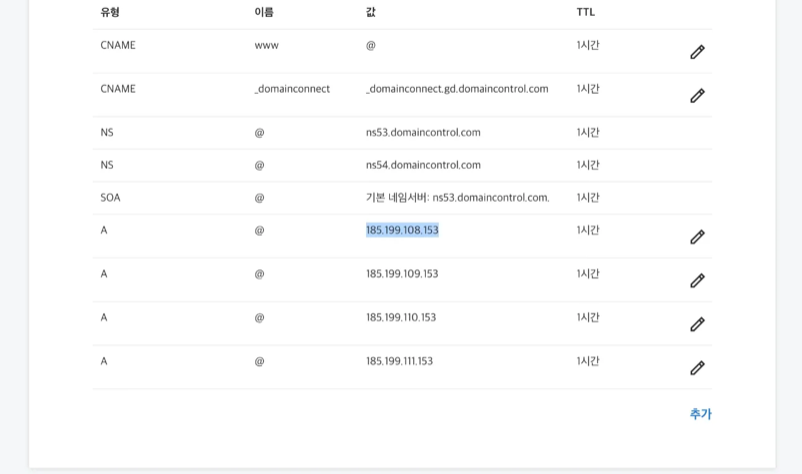 Github Pages with Custom Domain - Today I Solved - Medium