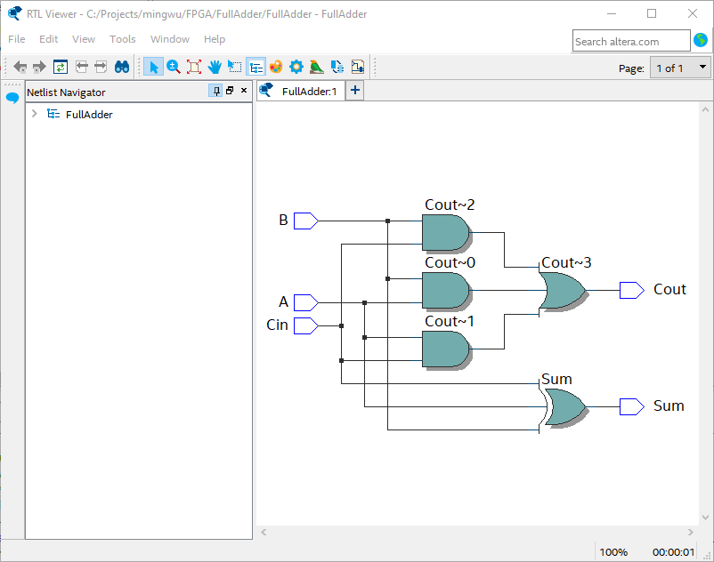 Gate Level Full Adder Logic Optimization Using Karnaugh Map By Cents