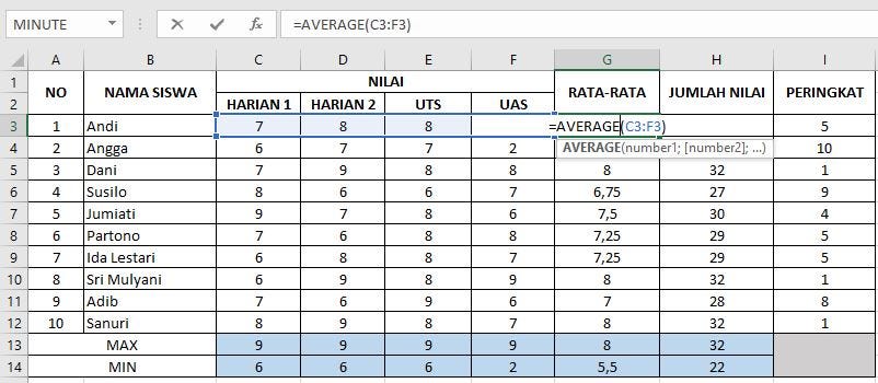 FUNGSI DASAR EXCEL. Menghitung Rata-Rata | by Retno Aulia | Medium