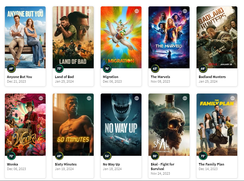 How To Fetch and Display Movie List Using TMDB API | by Yoatam Mussie | Medium