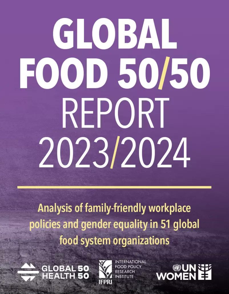 Gender Equity in International Food Organisations: Global Food 50/50 ...