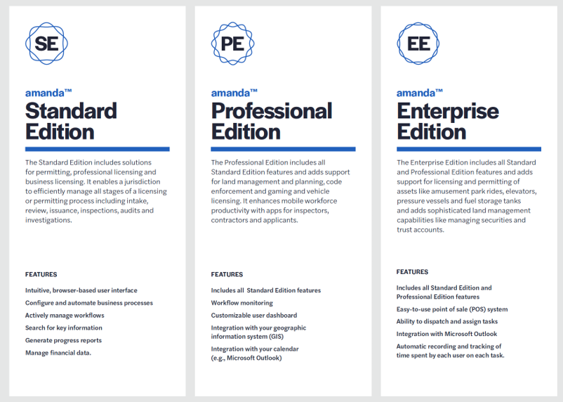 New Amanda Editions PCL Product Guide Now Available | by Calytera ...