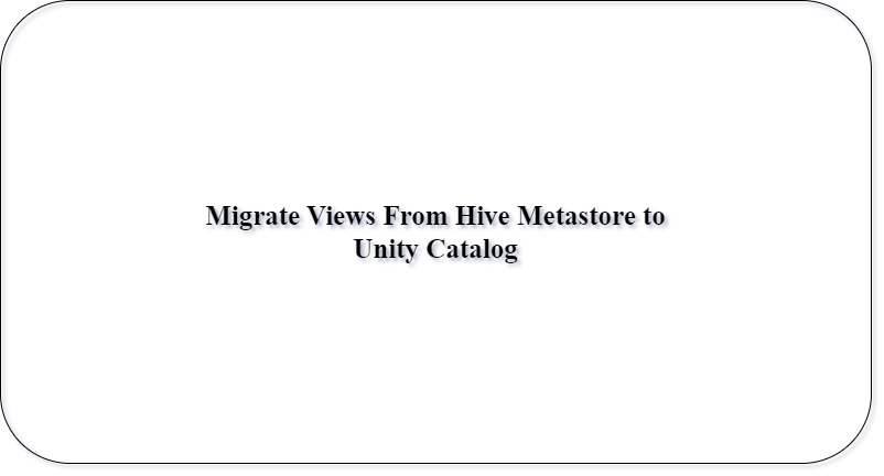 Migrate Views From Hive Metastore To Unity Catalog By Viral Patel