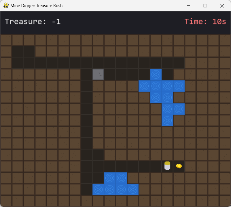 Using ChatGPT to Create 2D Games in PyGame | by Michael Gold | Sep ...