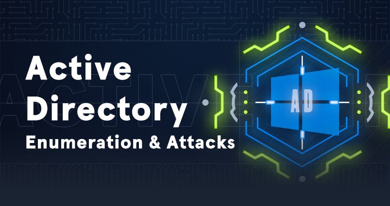 Active Directory Enumeration and Attacks : Skill Assessment Part 1 | By Laassiri Elmehdi : | by ...