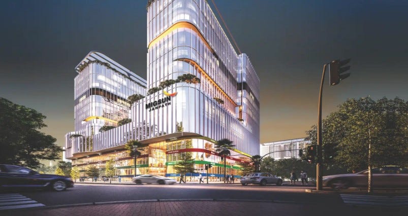 The Future Of Retail And Office Spaces In Lucknow | by Wealth Clinic ...