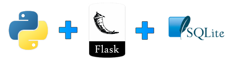 RESTful API Sederhana Menggunakan Flask | by Pipin Fitriadi | Javan ...