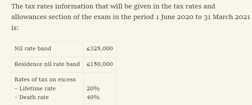 In-Heritance tax. Acca Link: @Inheritance tax | ACCA… | by Zazo Zayn ...