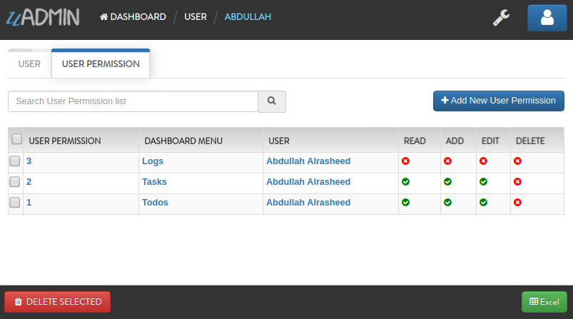 Uadmin The Golang Web Framework 6 Authentication And Permissions By Abdullah Alrasheed Medium