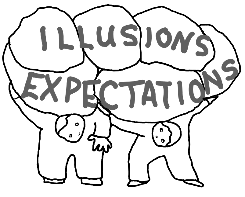 Great Expectations. How our own minds could be inhibiting… | by Bella ...