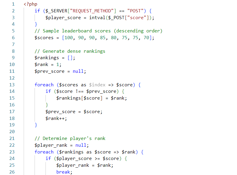 Understanding Dense Ranking in a Game Leaderboard with PHP | by Taranpreet Singh | Medium