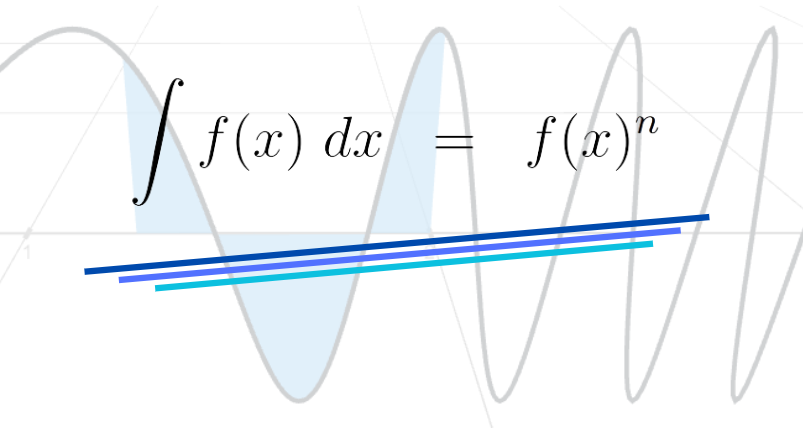 When Does Integrating a Function Give a Power Of Itself? | by Fletcher ...
