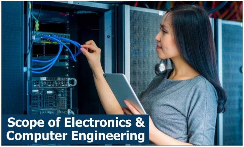 Scope of Electronics and Computer Engineering | by Dronacharya Group of ...