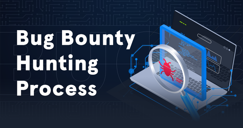Mastering Bug Bounty with Professor: Strategies for Success | by ...
