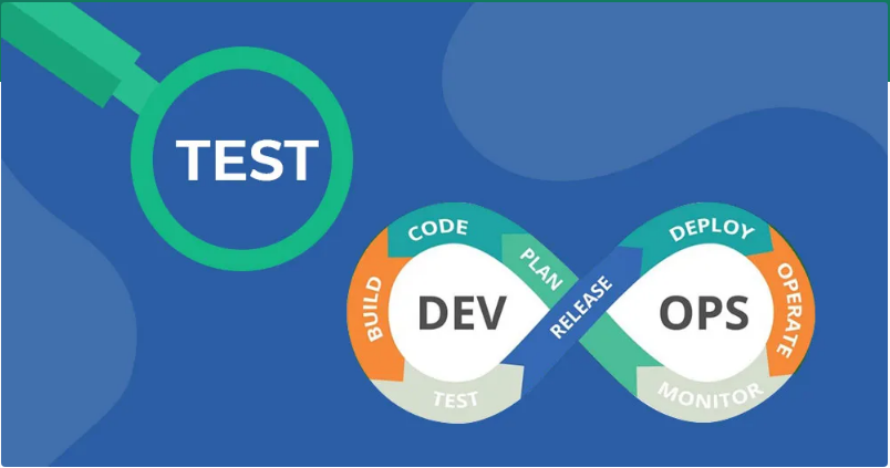 DevOps and Testing: Taking a Step Ahead in Software Quality | by Şermin ...