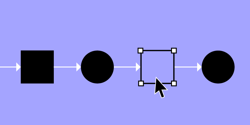 Why rapid iterative prototyping is the way to go building your product ...