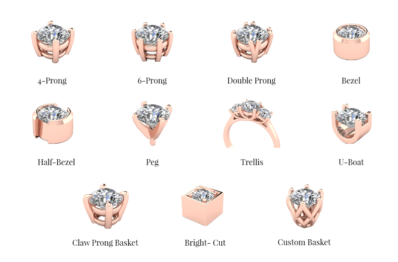 Different types of Solitaire rings based on Diamond setting | by Rossia Jewels | Medium