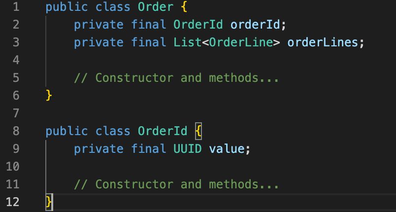 Domain-Driven Design (DDD). Domain-Driven Design (DDD) is a… | by Alper ...
