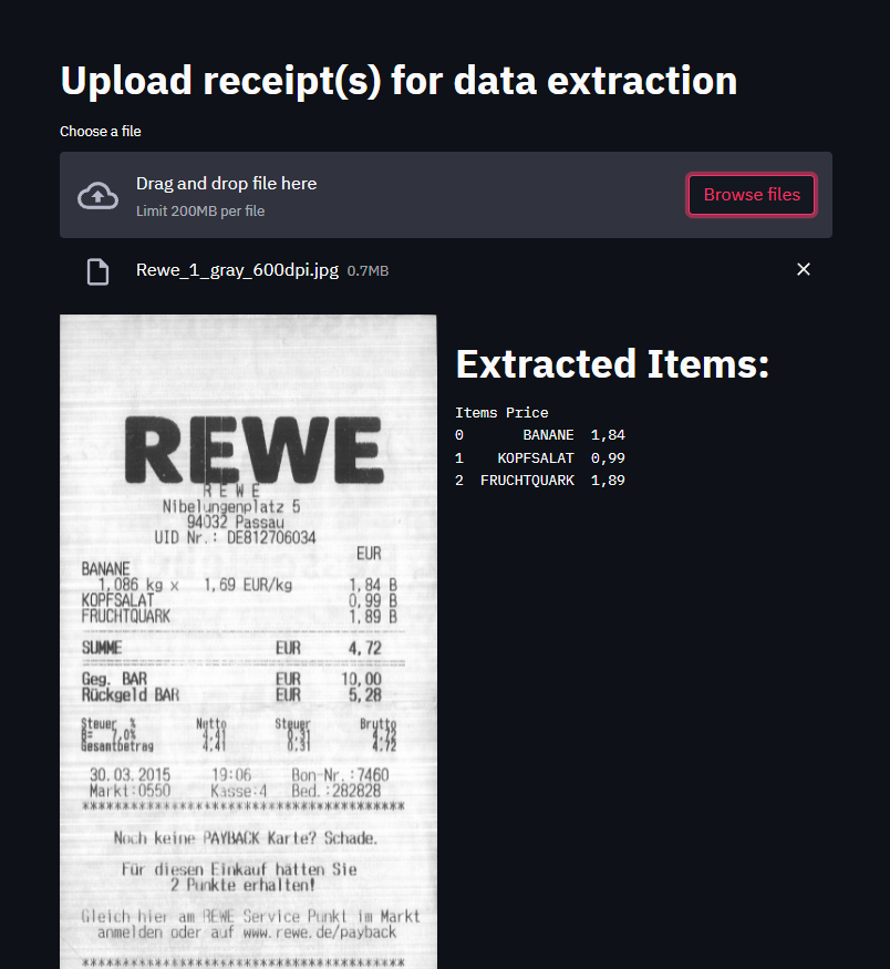 OCR for extracting information from supermarket receipts | by TechLabs ...
