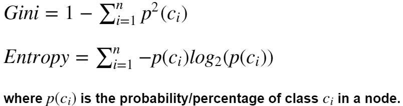Gini Index Vs Entropy for Information Gain in Decision Trees | by ...