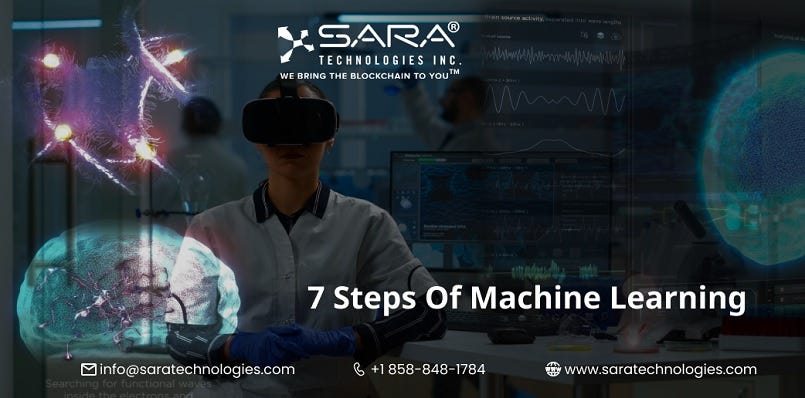 7 Steps of Machine Learning. From data collection to making… | by ...