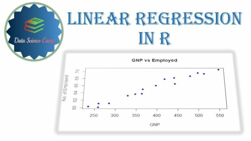 Linear Regression with R. In this post, you can understand the… | by ...