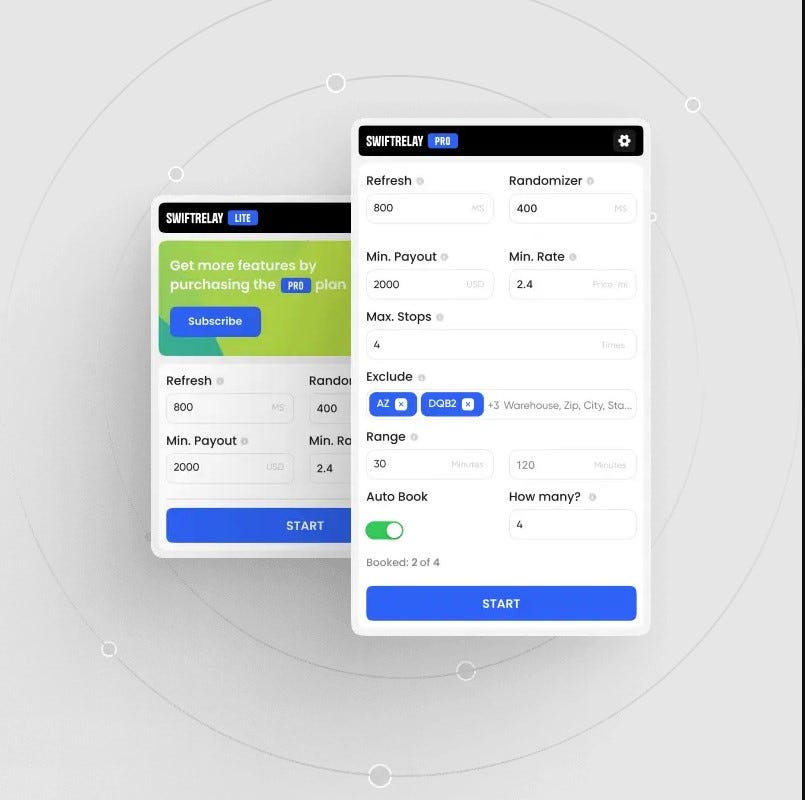 Boost Efficiency with Auto Refresh Relay: Simplify Load Booking | by ...