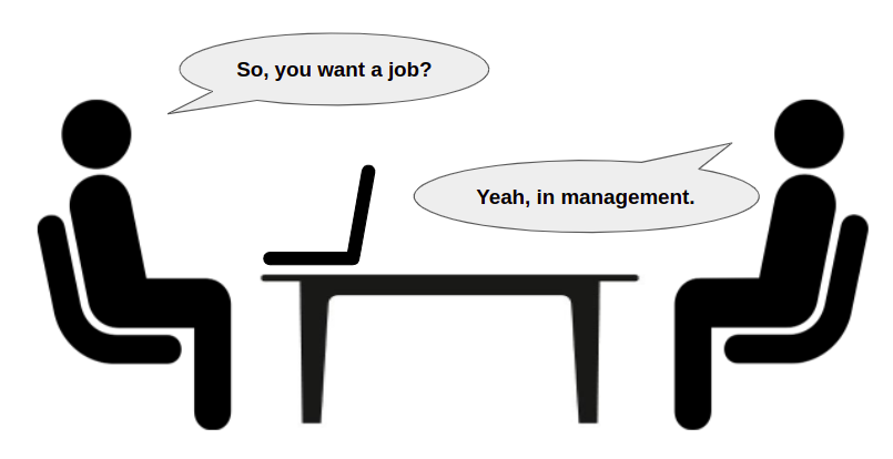 Practical Preparation Tips for Engineering Manager Interviews | by ...