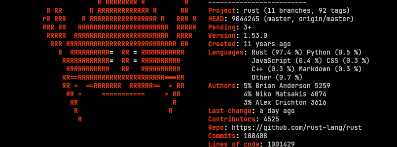 Higher-Order Functions in Rust: map, take_while, filter, fold | by Adam Szpilewicz | Level Up Coding