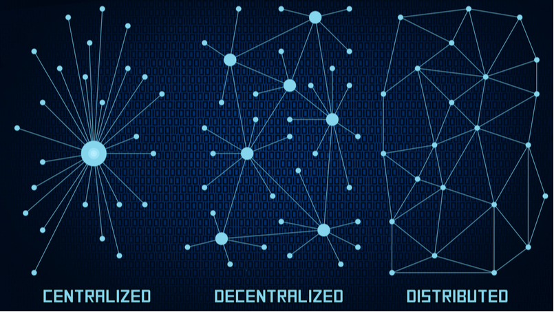 Decentralization and Distributed file Storage Systems | by Olusegun ... Decentralization and Distributed file Storage Systems | by Olusegun ...